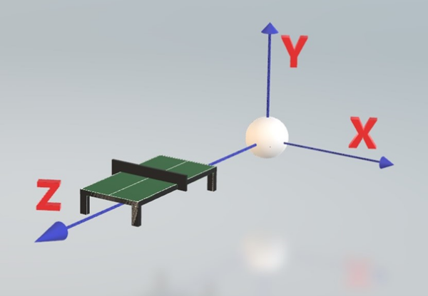 Insights – Spinsight